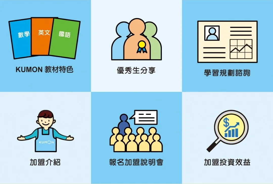KUMON公文式教育 | 個人化學習計畫，培養自學自習力
